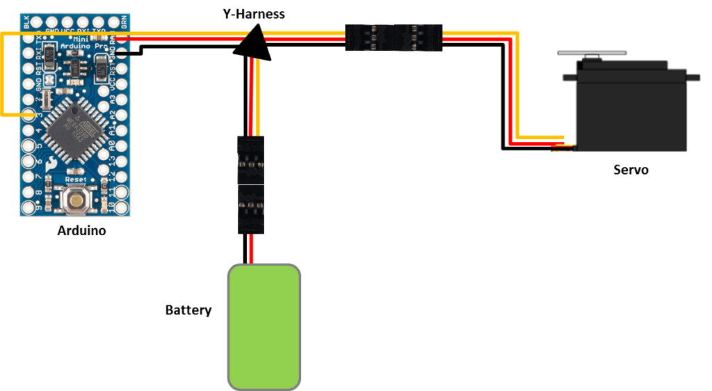 Bionic Wolverine Claws - MYOWARE by Advancer Technologies