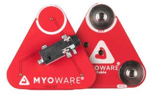 MYOWARE® 2.0 Cable Shield